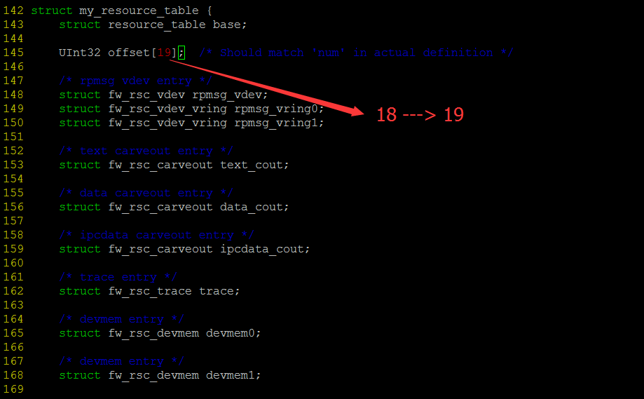 Linux/AM5728: ARM and IPU shared memory problem - Processors forum - Processors - TI E2E support ...