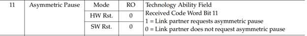 AM3352: Ethernet speed issue - Processors forum - Processors - TI E2E support forums