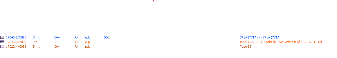 Compiler/TDA2PXEVM: How to config RGMII to a switch without MDIO (2PX) - Processors forum ...