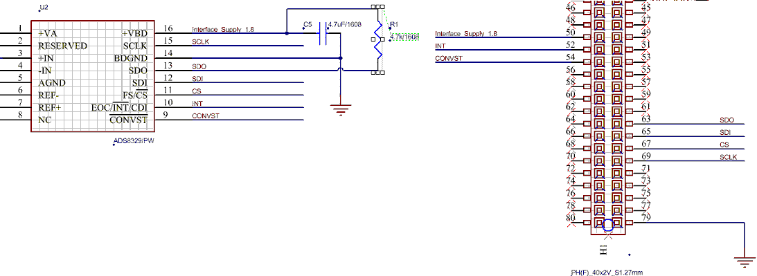 I have some problem to config my PCBed device to c6678. Who can help me ? - Processors forum ...
