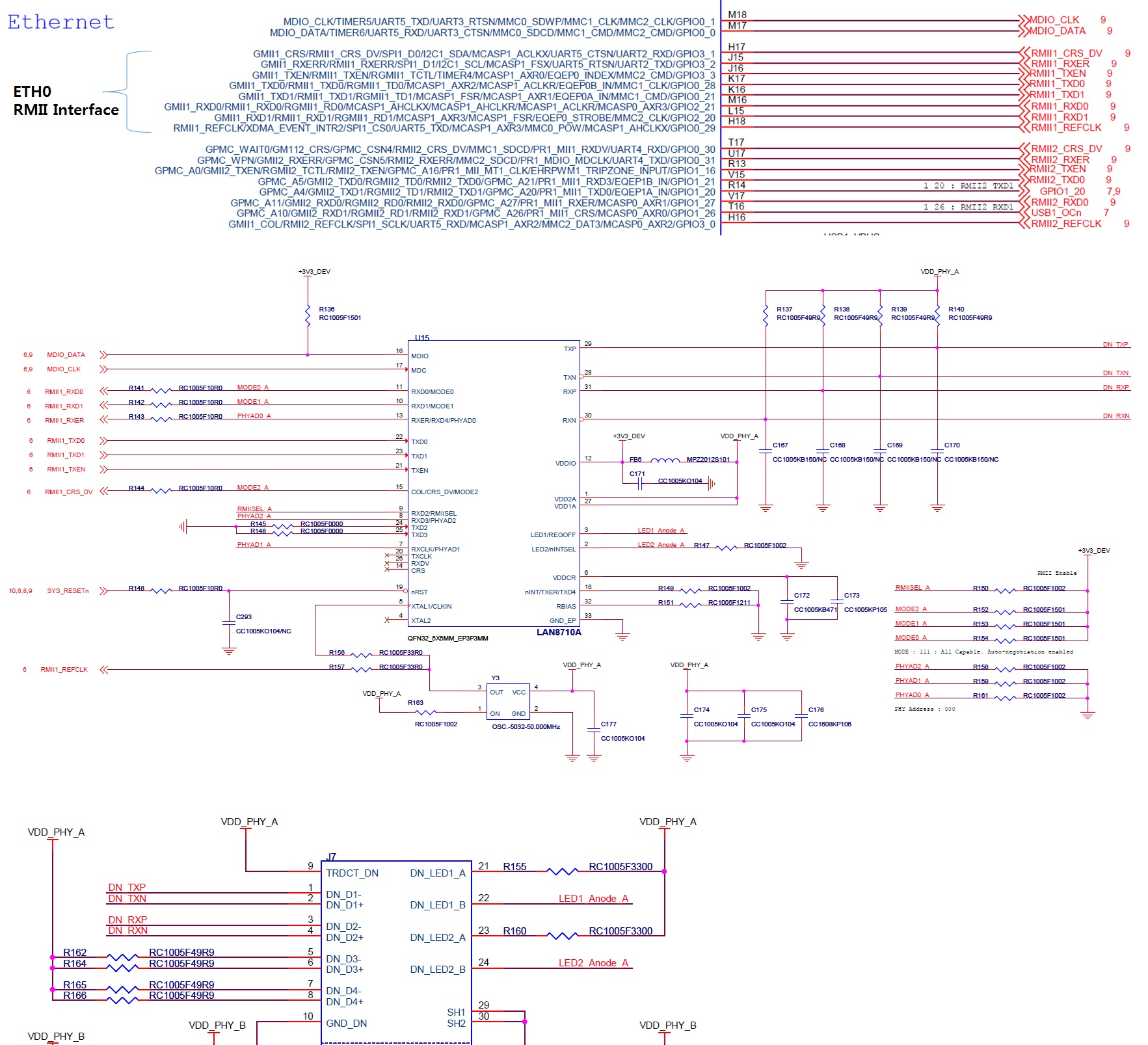 Linux/AM3358: RMII interface issue - Processors forum - Processors - TI E2E support forums