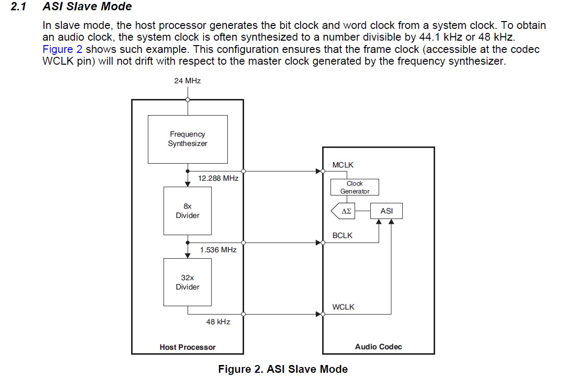 AM5718: Audio clock configuration - Processors forum - Processors - TI E2E support forums