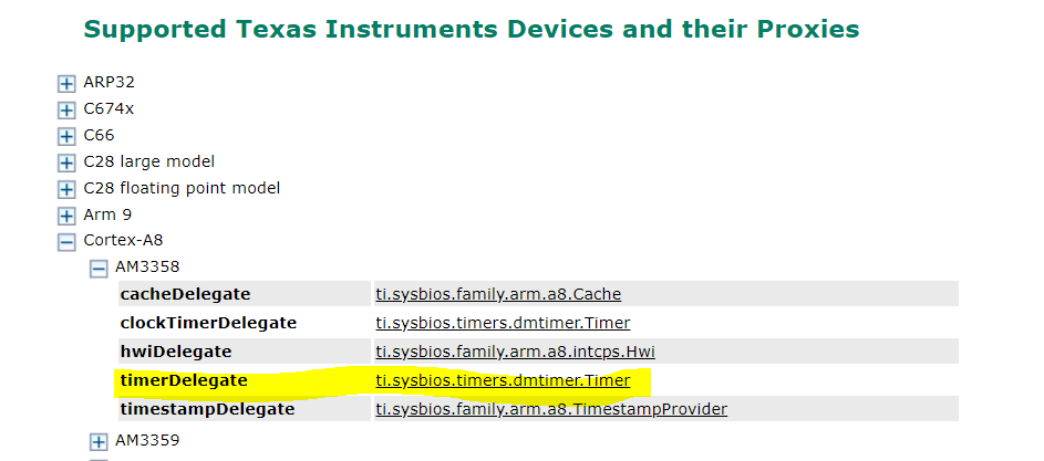Rtosam3358 Sysbios Timer Mapping Processors Forum Processors Ti E2e Support Forums