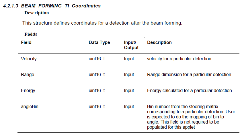 TDA3: radar_objectdetect_null - Processors forum - Processors - TI E2E support forums