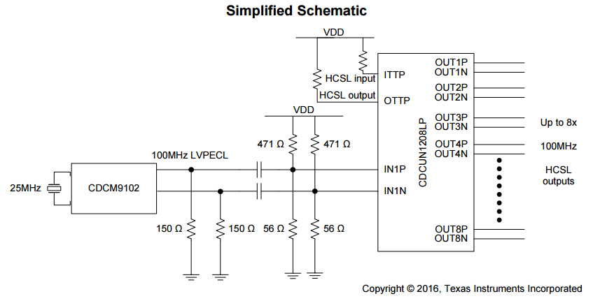 AM5728: Pullup and pulldown resistors on LJCB_CLK lines - Processors ...