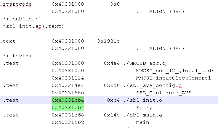 CCS/AM5716: RTOS bootloader fails - Processors forum - Processors - TI E2E support forums