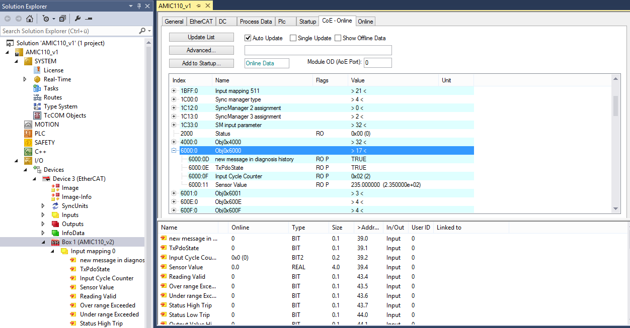 Rtosamic110 Mismatch Between Coe Ethercat And Input Data Processors 9841