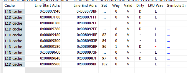 66AK2H14: DDR3 cacheability (L1D cache issue) - Processors forum - Processors - TI E2E support ...
