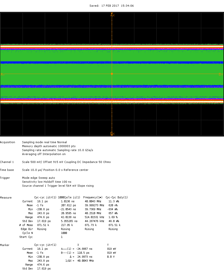 Linux/AM5728: VOUT1 jitter issue - Processors forum - Processors - TI E2E support forums