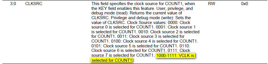 TDA3: DCC6 OCP_CLK_PI selection in DCCCLKSRC1 - Processors forum - Processors - TI E2E support ...