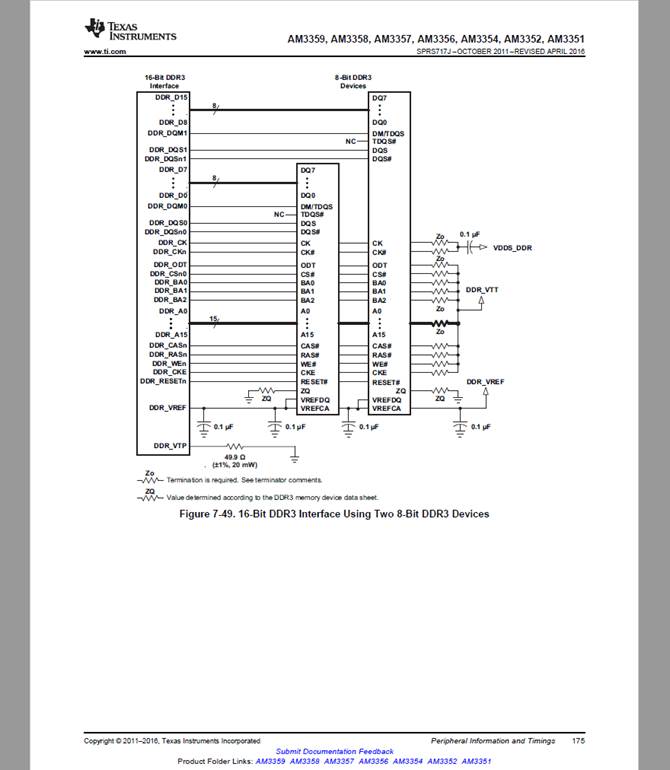Dqm Connected To Tdqs When Using 8 Bit Ram Processors Forum