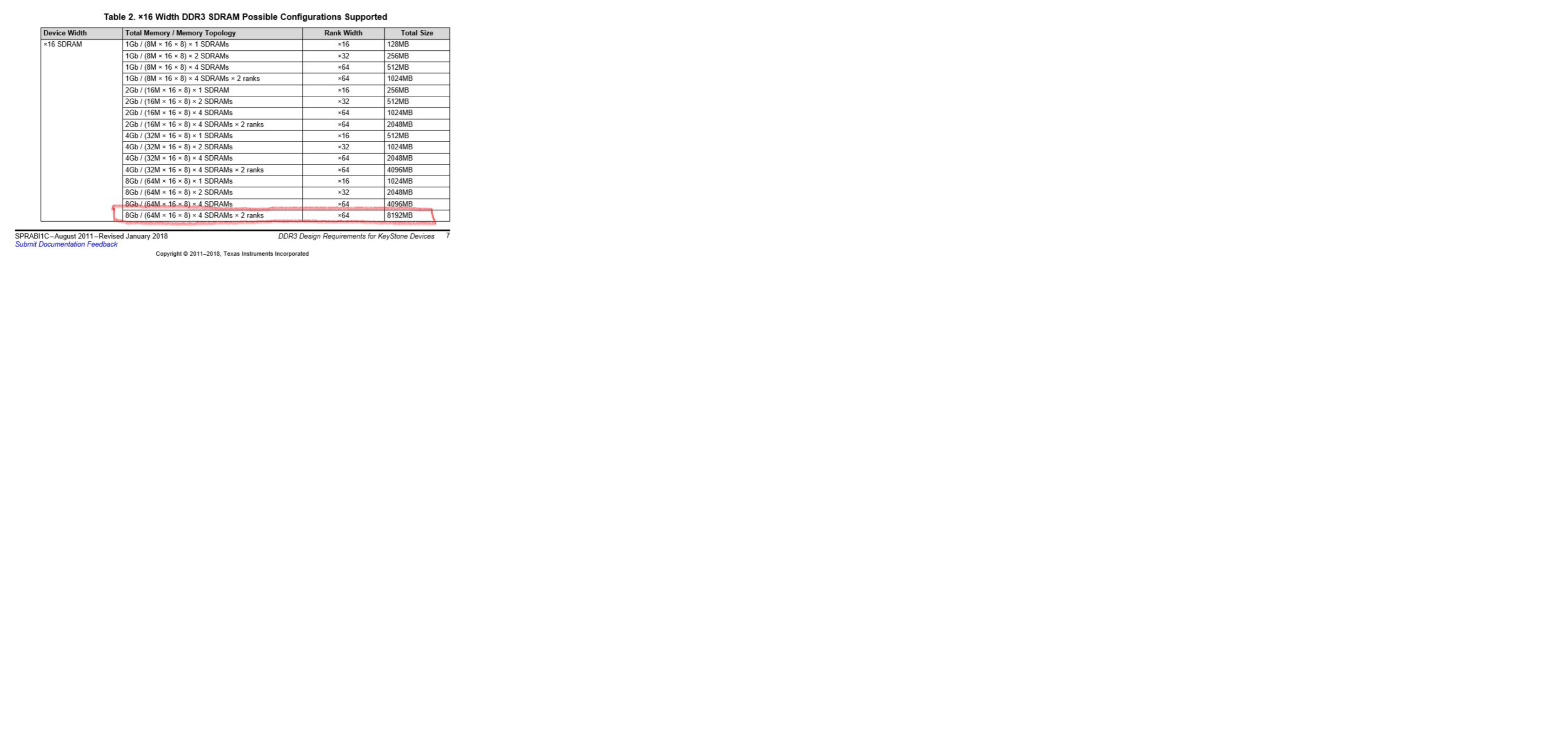 Tmdsevm6678 Ddr3 Support List Processors Forum Processors Ti E2e
