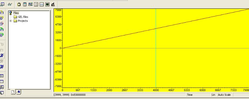 decreasing time execution by using EDMA3 - Processors forum - Processors - TI E2E support forums