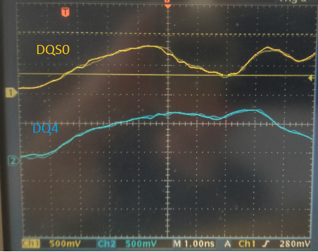 AM5716: DDR Interface Debug - Processors forum - Processors - TI E2E support forums