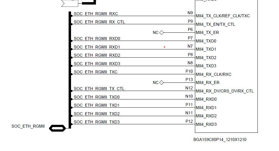 Compiler/TDA2PXEVM: How to config RGMII to a switch without MDIO (2PX) - Processors forum ...