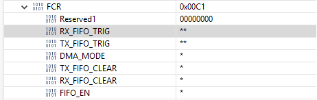 AM3358: UART read callback - Processors forum - Processors - TI E2E support forums