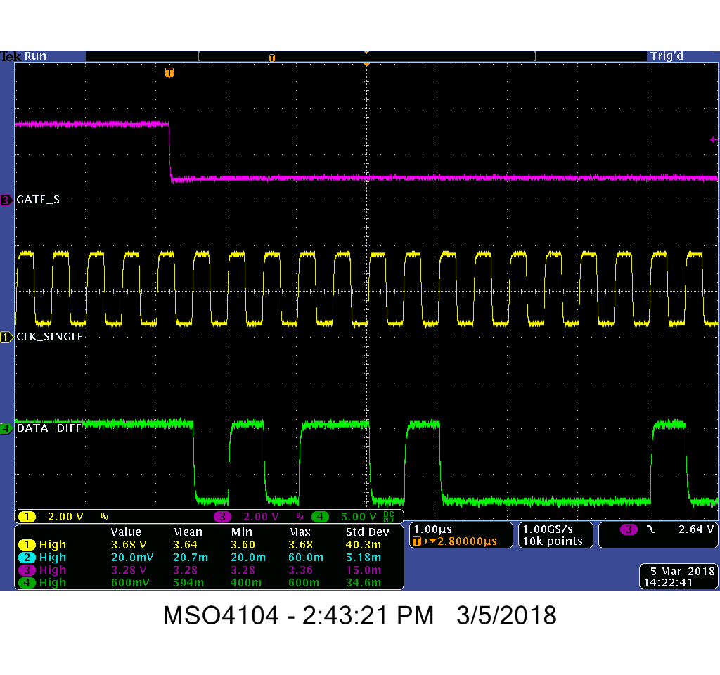 AM3358: McASP receive clock failure - Processors forum - Processors - TI E2E support forums