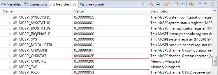 AM335x McSPI receive problem - Processors forum - Processors - TI E2E support forums