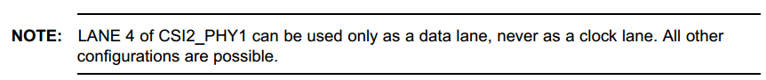 TDA3MA: TDA3 CSI2 Configuration questions - Processors forum - Processors - TI E2E support forums