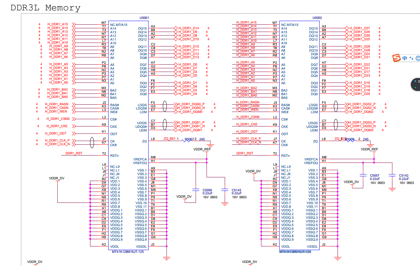 RTOS/TDA3XEVM: TDA3XEVM board design board - Processors forum - Processors - TI E2E support forums