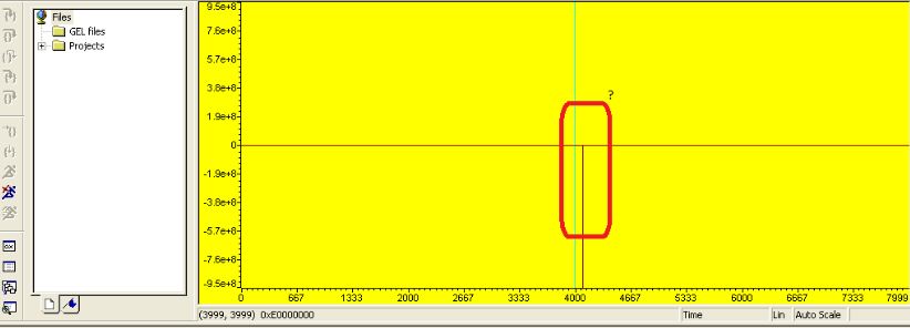 decreasing time execution by using EDMA3 - Processors forum - Processors - TI E2E support forums