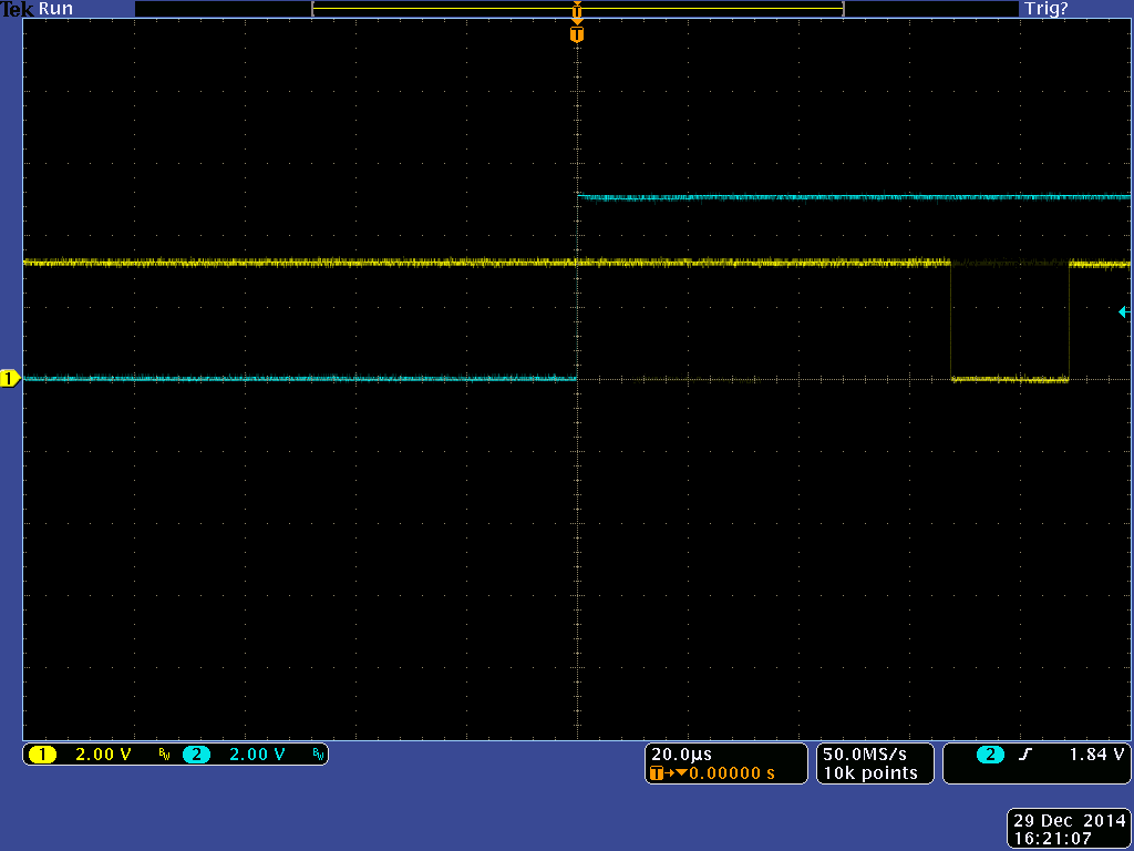 Am335x Interrupt Latency Processors Forum Processors Ti E2e Support Forums