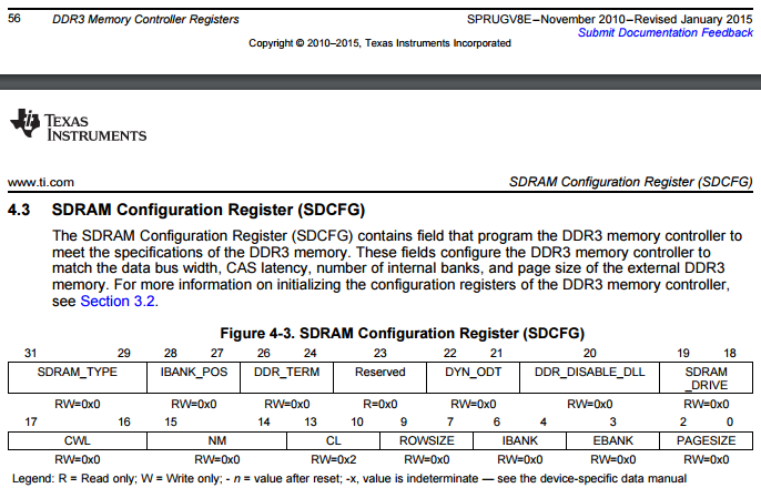 Is the width of the IBANK field in the SDCFG register in Keystone Architecture DDR3 Memory ...