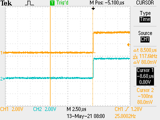 AM5728: PRU gpio latency question - Processors forum - Processors - TI E2E support forums