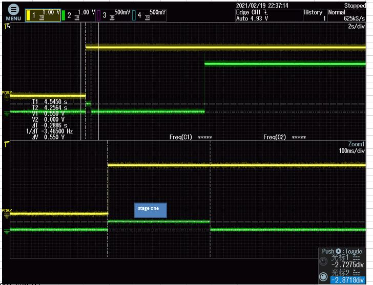 Tda2sx Gpio Output Voltage Have Two Stages Processors Forum Processors Ti E2e Support Forums