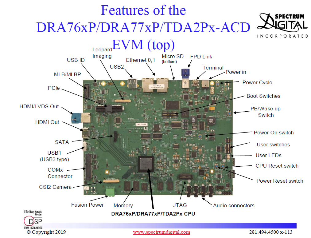 Tda2pxevm Tda2 Power And Reset Buttons Processors Forum