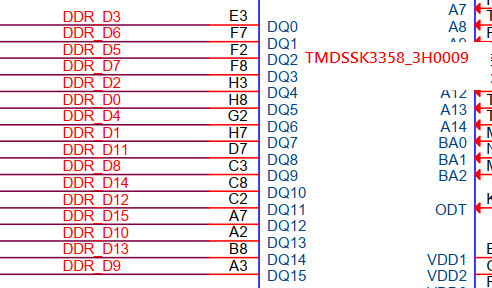 PROCESSOR-SDK-AM335X: DDR3 bit swapping - Processors forum - Processors - TI E2E support forums