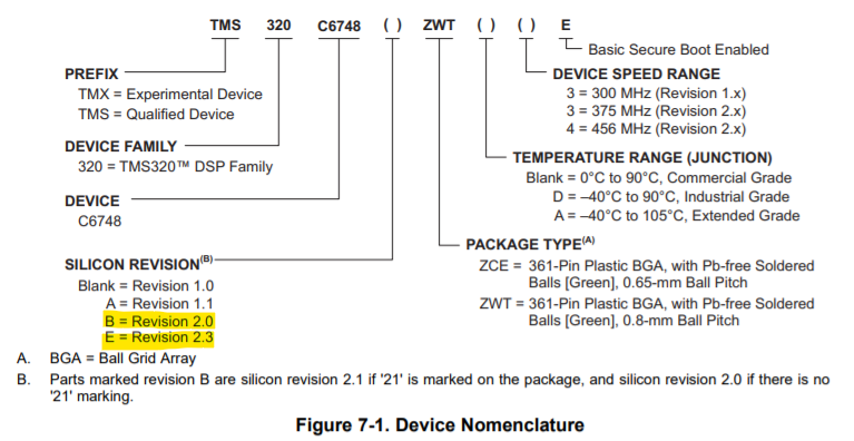 TMS320C6748: Silicon revision difference - Processors forum - Processors - TI E2E support forums