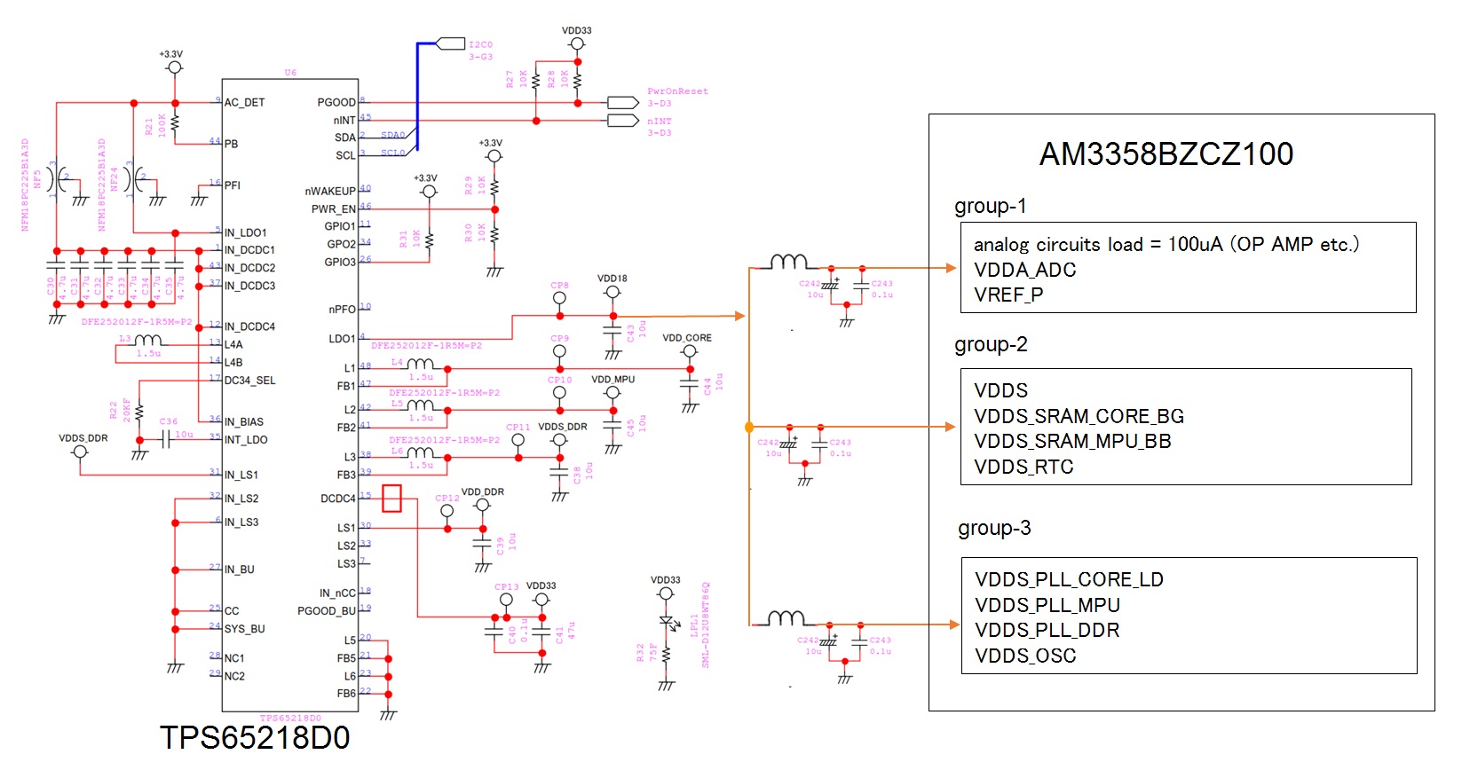 AM3358: Overvoltage on 1.8V rail - Processors forum - Processors - TI E2E support forums