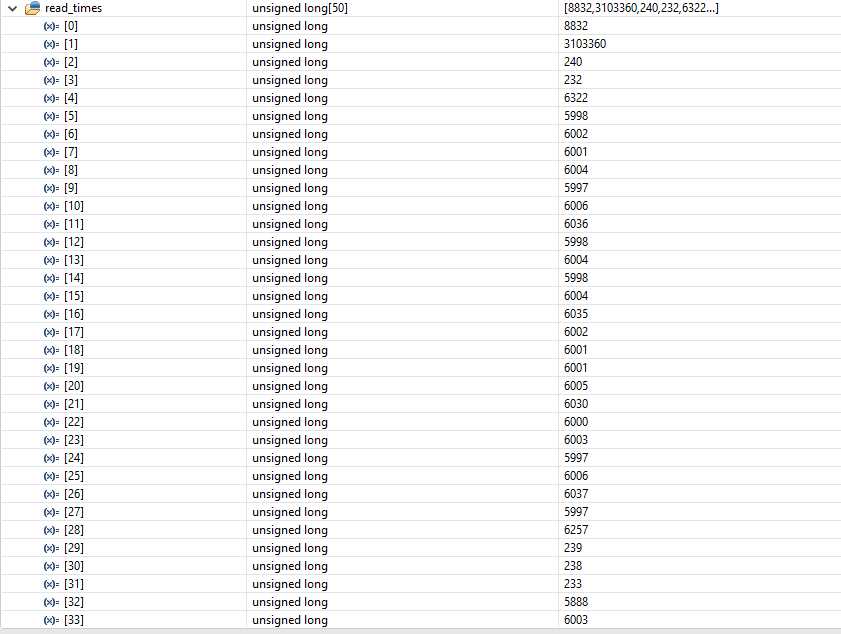 AM3358: UART read callback - Processors forum - Processors - TI E2E support forums