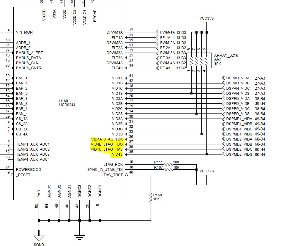 TMS320C6678: CVDD problem for SmartReflex function - Processors forum - Processors - TI E2E ...