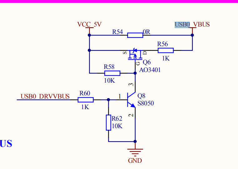 AM3352: USB device not recongnized by USB0 - Processors forum - Processors - TI E2E support forums