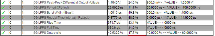 DRA744: USB 3.0 compliance test - Processors forum - Processors - TI ...