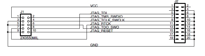 CCS/XTCIEVMK2LX: How to convert between the ARM mini-JTAG connector (10 ...