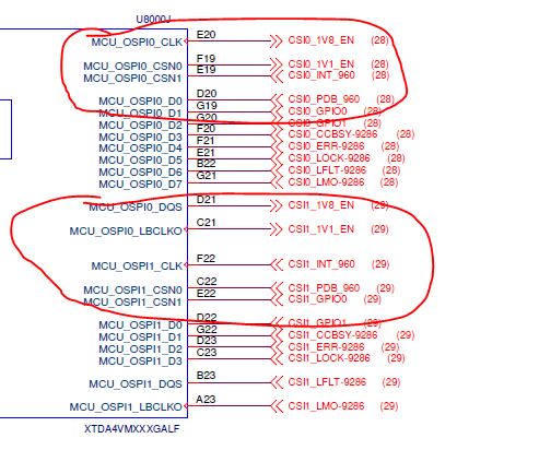 TDA4VM: How to control GPIO in camera sensor driver? - Processors forum ...