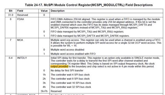 AM3358: McSPI chip-select control - Processors forum - Processors - TI E2E support forums