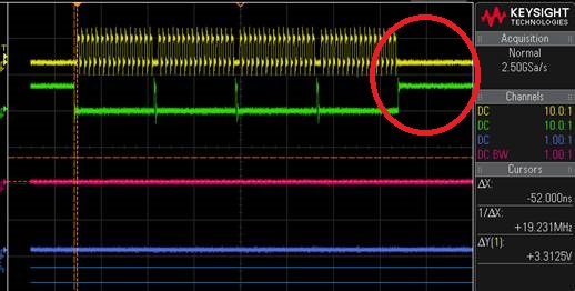 AM3358: McSPI chip-select control - Processors forum - Processors - TI E2E support forums