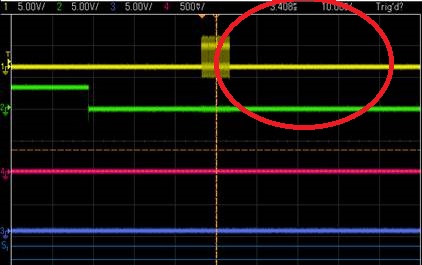 AM3358: McSPI chip-select control - Processors forum - Processors - TI E2E support forums