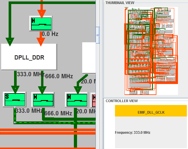 AM571x DPLL_DDR clock frequency - Processors forum - Processors - TI E2E support forums