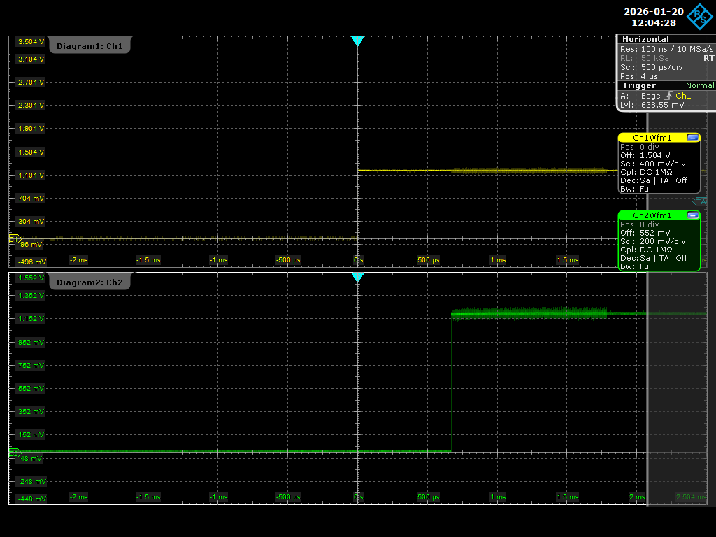AM623: am623: Boot failure DDR4 CKE not going high - Processors forum ...