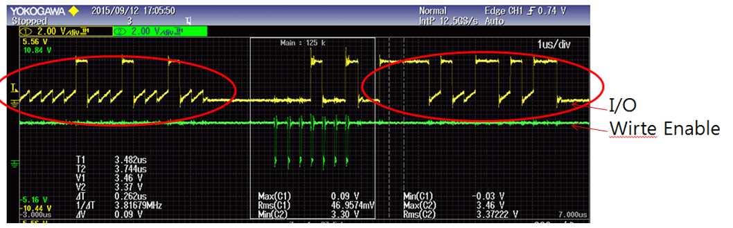 Am335x Sawtooth Waveform In The Nand Data Line Processors Forum Processors Ti E2e Support