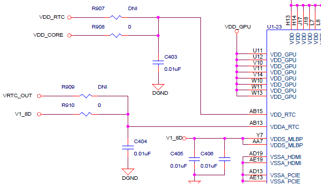 Am5716 Ethernet Issue On Custom Board Processors Forum Processors Ti E2e Support Forums