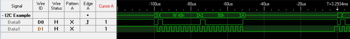 Rtosam5728 I2c Rw Inconsistency Processors Forum Processors Ti E2e Support Forums