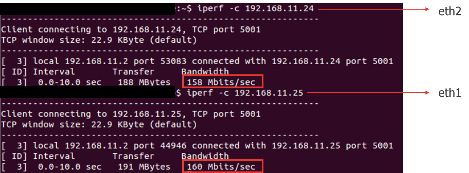 Linuxam6548 Ethernet Performance Processors Forum Processors Ti E2e Support Forums