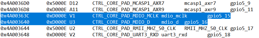 Dra77p Pinmux And Sysconfig Bug Muxmode Assignment To Mdio Balls Failed Processors Forum