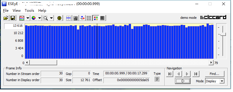 DM8127 H264 GDR codec - Processors forum - Processors - TI E2E support forums
